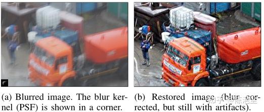 论文精读：Event-based Moving Object Detection and Tracking（IROS2018） - 知乎