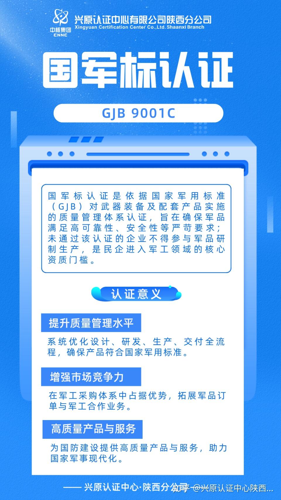 筑牢产品质量，赋能军工品质——国军标认证（GJB9001C） - 知乎