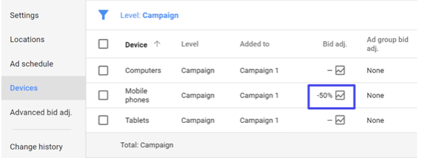 关于Google AdWords的基本教程 - 知乎