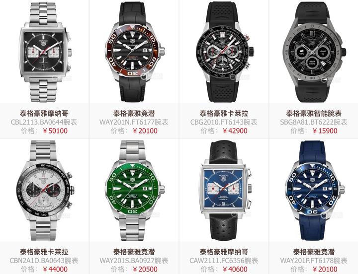 2023年1月泰格豪雅（TAG Heue）手表推荐，看这一篇就够了！ - 知乎