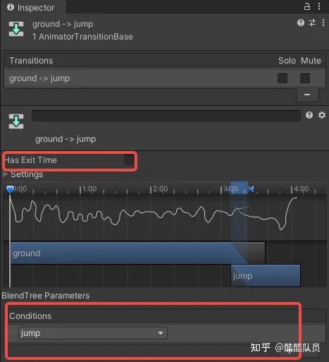 Unity游戏开发03 基础移动：触发式跳跃与StateMachineBehaviour应用 - 知乎