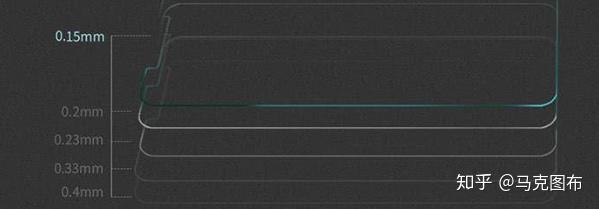 手机tp保护膜更好还是钢化膜？ - 知乎