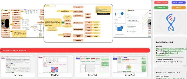 生信分析平台Hiplot和BioSciTools - 知乎