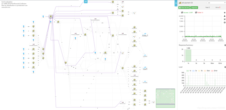 pinpoint-windows本地环境搭建及报错处理（idea） - 知乎