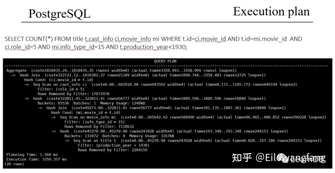 [经典论文]: Robust Query Processing through Progressive Optimization - 知乎