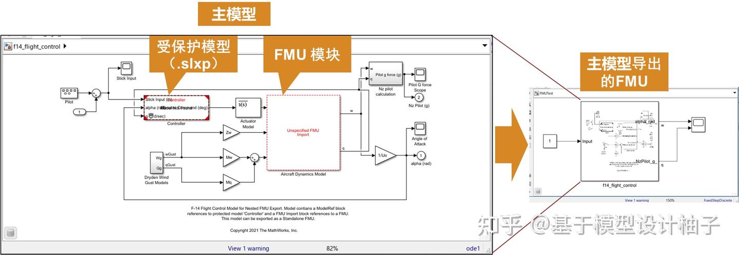 FMU: Simulink 模型如何加密和再次集成导出FMU - 知乎