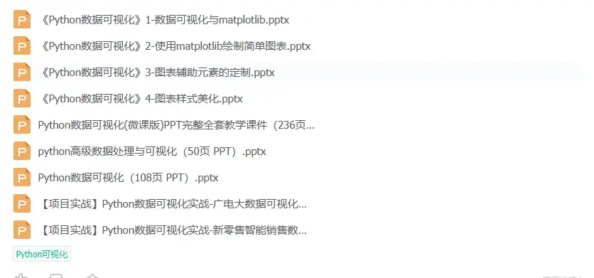 数据分析进阶必看,【python】知识分享:入门学习路径、python数据分析与应用指南、python可视化(附相关资料) 知乎