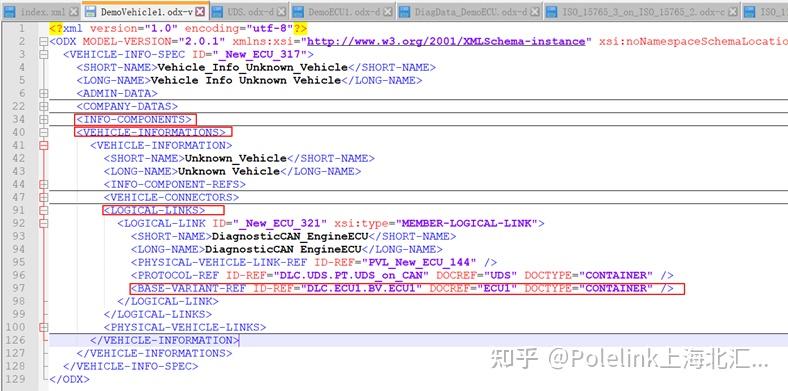 基于ODX诊断测试开发（1）：ODX数据库剖析 - 知乎
