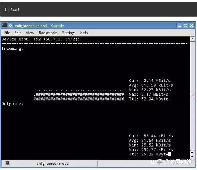 你一定会用的18个linux网络监控工具 - 知乎
