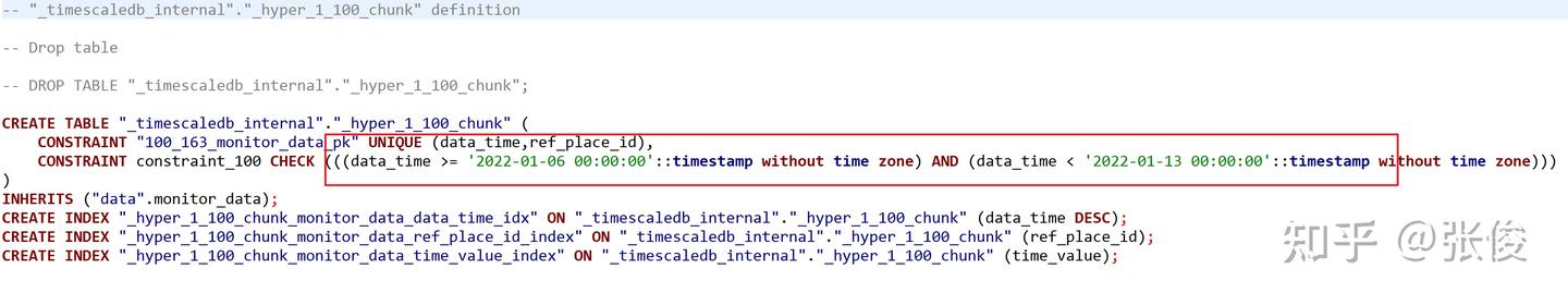 postgresql + timescaledb 时序数据库介绍 - 知乎