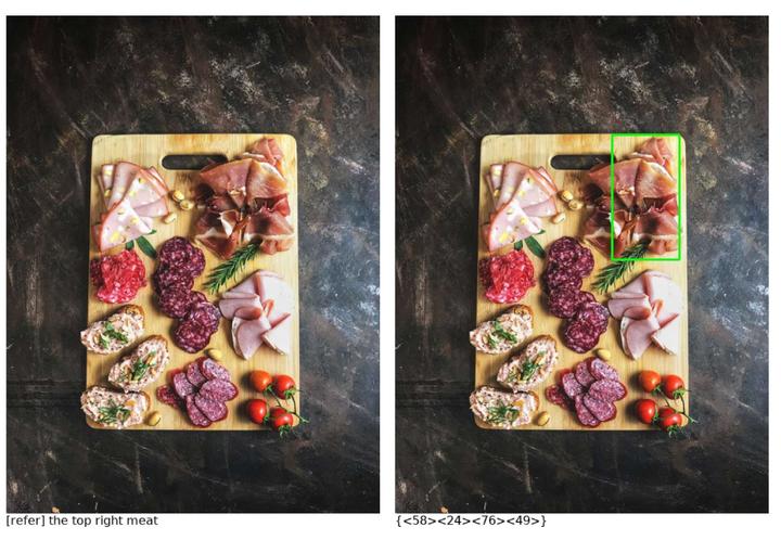 MiniGPT-v2: Large Language Model As A Unified Interface For Vision-language Multitask Learning论文 ...