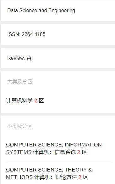 前途无量！ESCI期刊入选CCF推荐目录，高居中科院2区，不收版面费 - 知乎