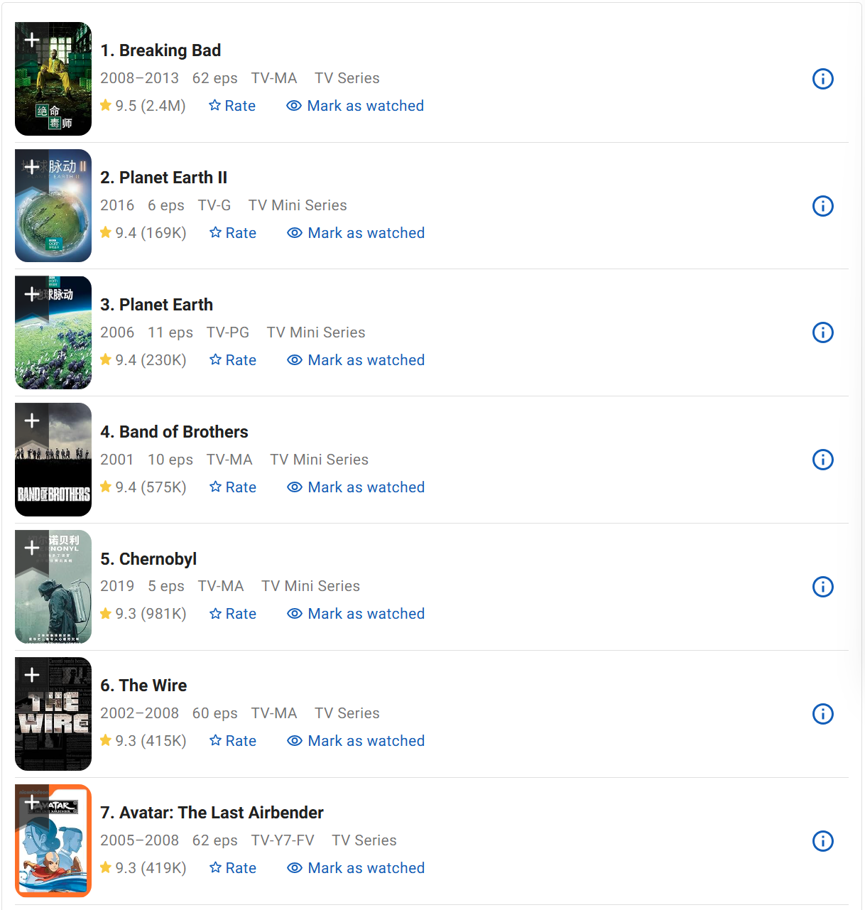 2025年有什么好看的电视剧推荐一下？ - 知乎