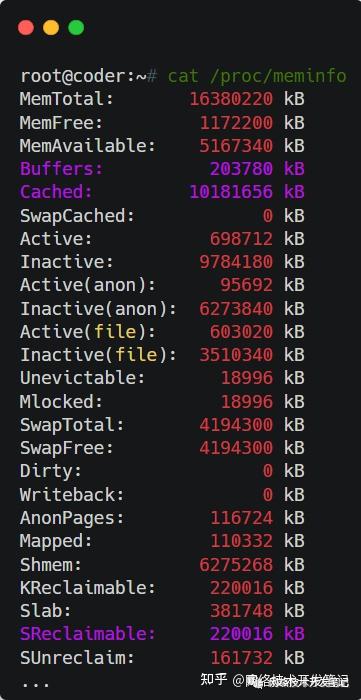 linux系统上free命令看到的buff/cache到底是什么 - 知乎