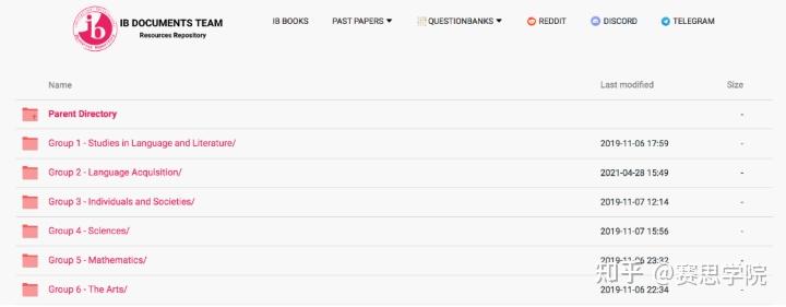IB满分学长学姐力荐的宝贵学习资源(含全套笔记)，看这一篇就够了！ - 知乎