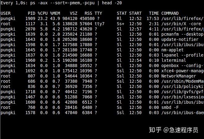10个重要的Linux ps命令实战 - 知乎