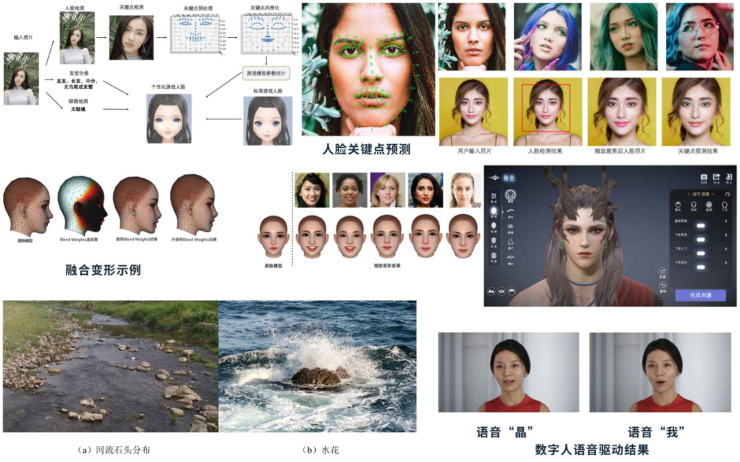 UWA学堂汇总，看这一篇就够啦！ - UWATech - 博客园