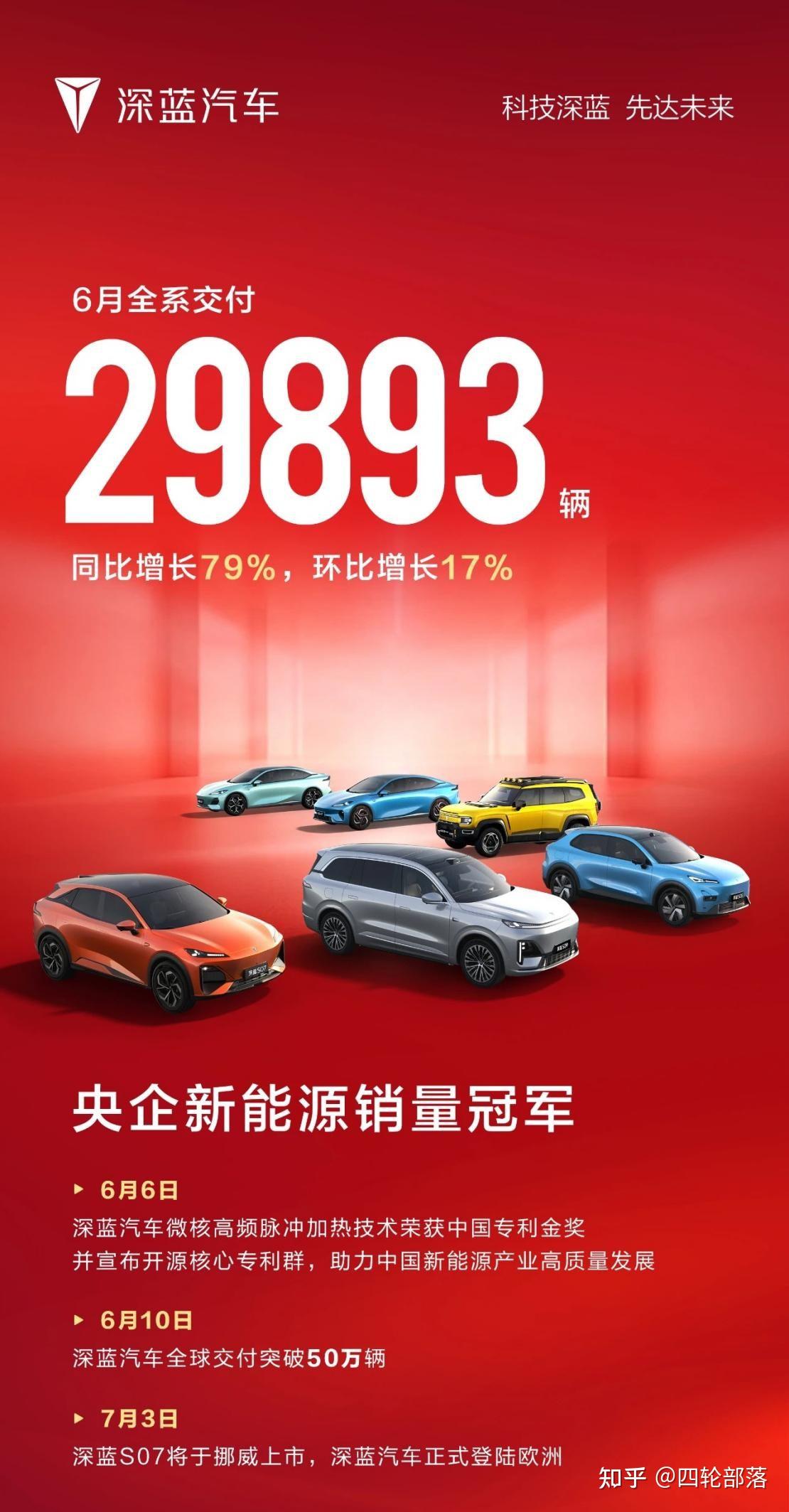 首个完整月销量仅3250台，深蓝S09将步深蓝G318后尘？ - 知乎