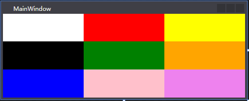 【C# .NET】WPF (二) 排版控件 Panel - 知乎
