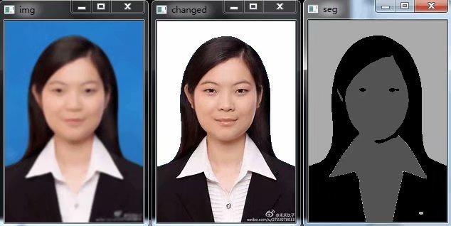 使用 K Means 算法实现证件照背景替换 知乎