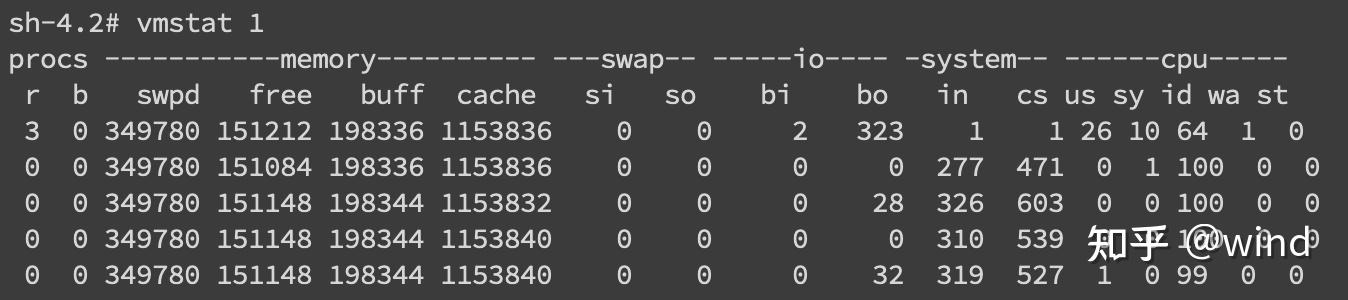 JAVA线上故障排查全套路 - 知乎