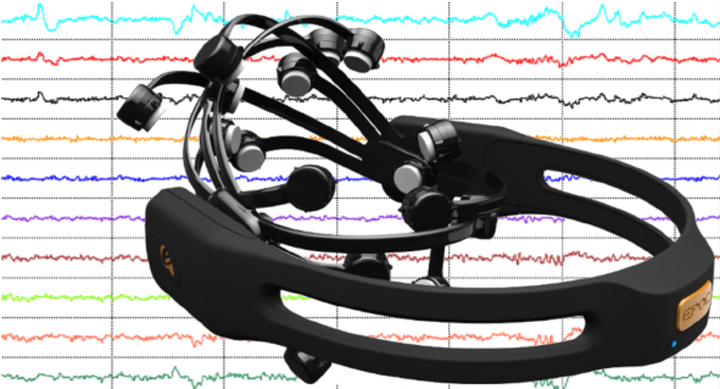 Emotiv脑电黑科技：消费级EEG设备如何解码你的大脑信号？ - 知乎