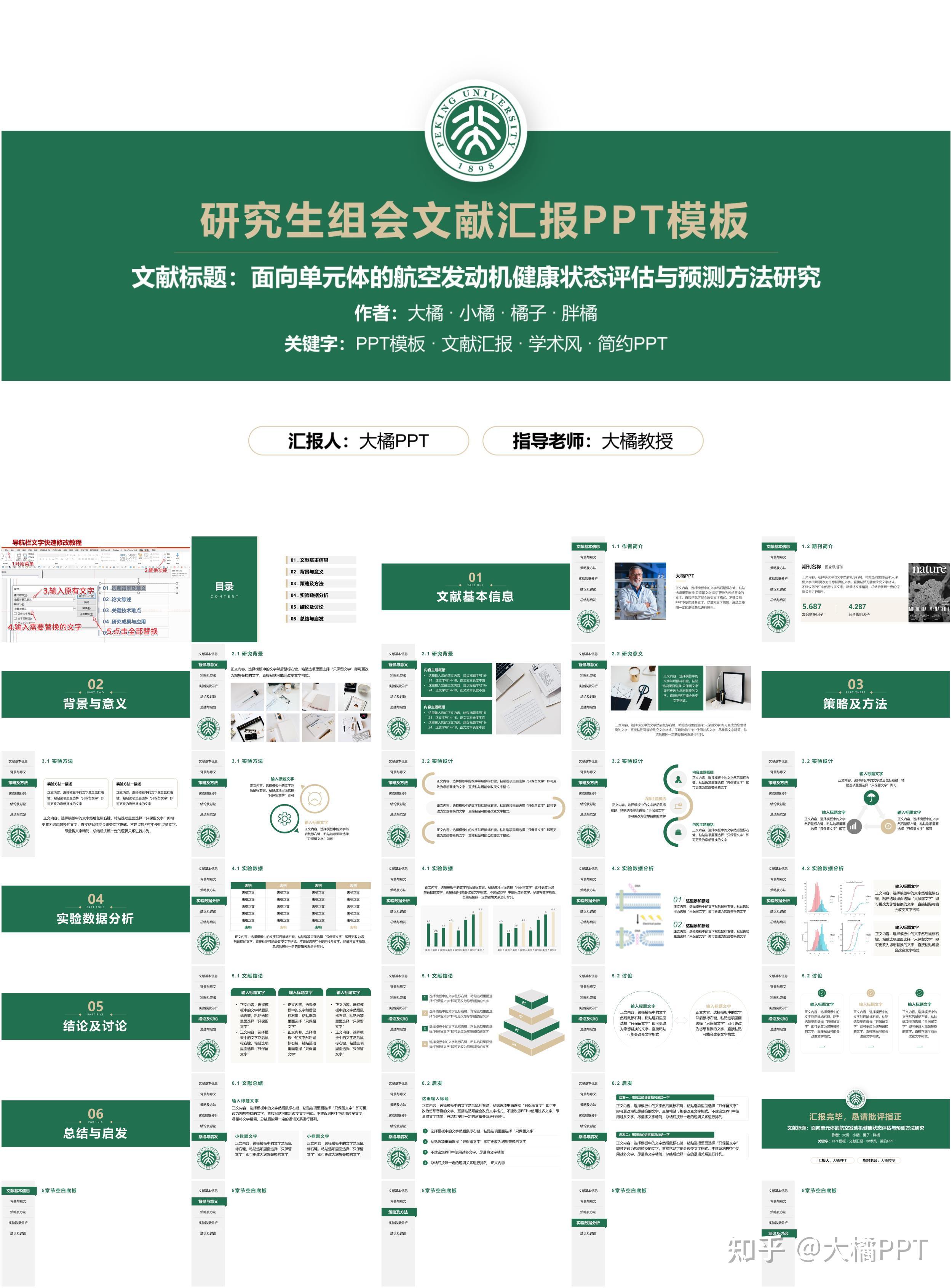 067-左侧导航栏研究生组会文献汇报PPT模板 - 知乎