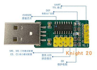 基于CH9329 无需单片机C快速开发一个USB HID虚拟键盘鼠标 - 知乎