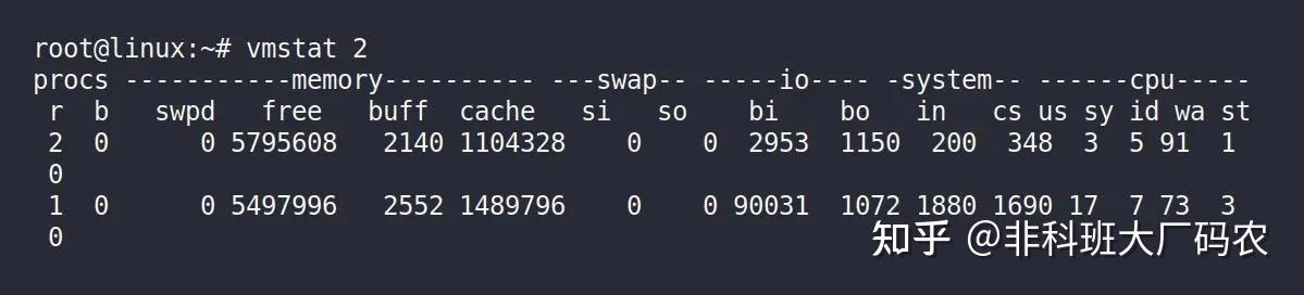 性能优化理论篇 | Cache VS Buffer，傻傻分不清 ？ - 知乎