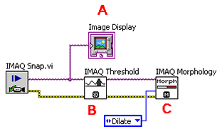 LabVIEW中定义IMAQ图像处理函数的执行顺序 - 知乎
