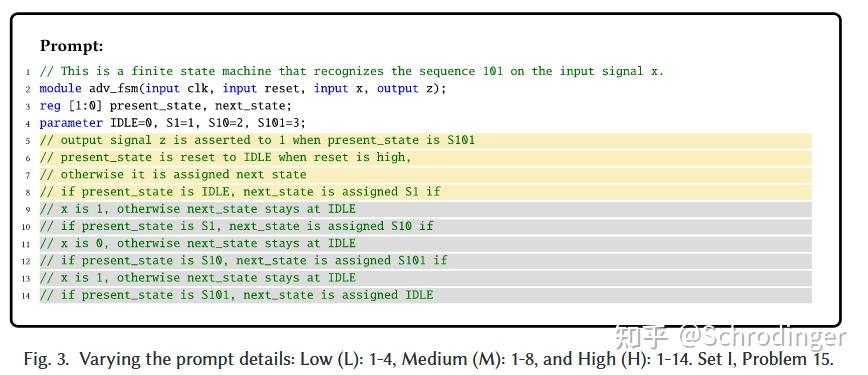 （2024 TODAES|LLM，代码生成，Verilog）VeriGen：一种用于Verilog代码生成的大型语言模型 - 知乎