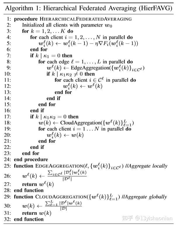 Client-Edge-Cloud Hierarchical Federated Learning联邦学习（云 -边-端）模型笔记 - 知乎