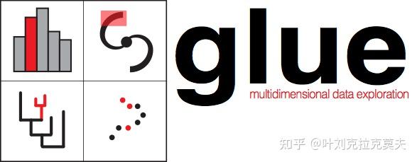 科学可视化软件介绍 – Glue - 知乎