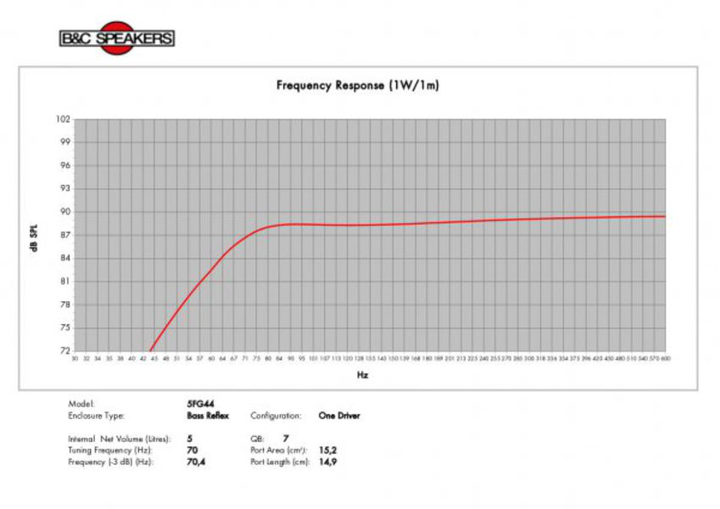 Cycle numbers E - 知乎