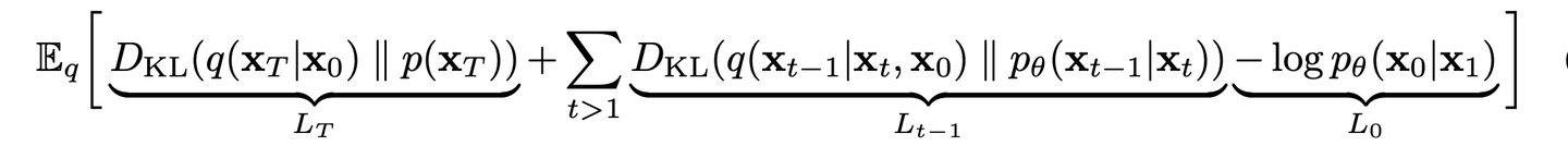 DPS算法：DIFFUSION POSTERIOR SAMPLING FOR GENERAL NOISY INVERSE PROBLEMS论文 ...