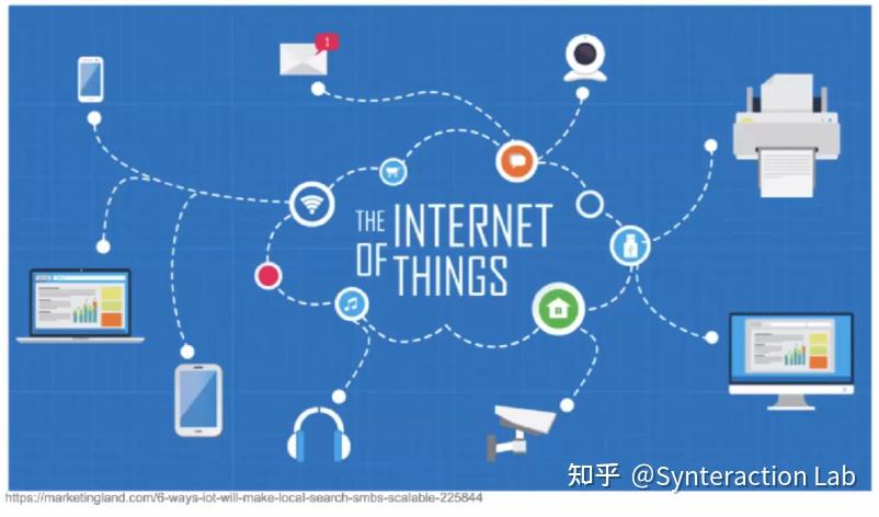 Prof. Gregory D. Abowd: 普适计算的可持续发展之路（附演讲全文） - 知乎