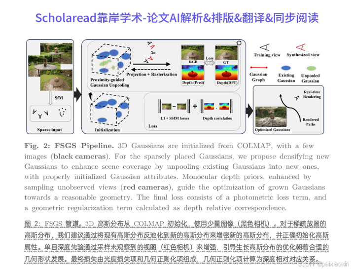 ECCV2024论文解读|Falcon: Faster and Parallel Inference of Large Language Models through Enhanced ...