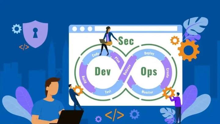 Fortify Source code Analysis - 知乎
