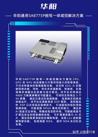 2025上海车展，21种舱驾融合方案汇总！ - 知乎