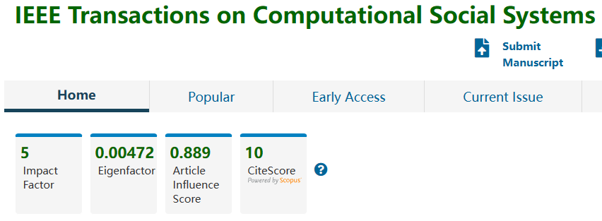 期刊投稿经历分享系列二：IEEE Trans系列 - 知乎