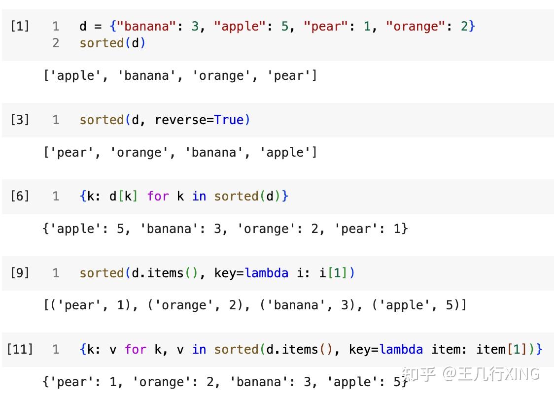 LeetCode 2148E 「按身高排序」Sort the People - 知乎
