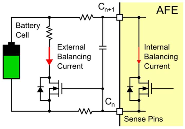 如何设计电池管理系统 (BMS) - 知乎