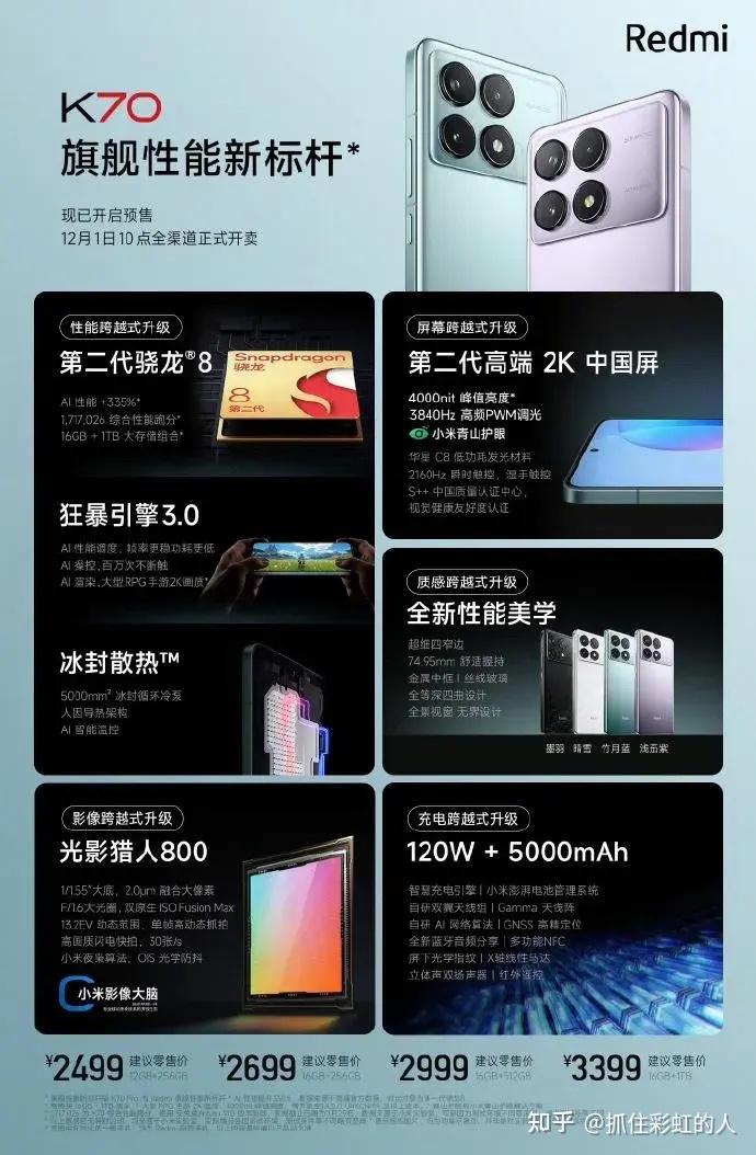 红米k70、k70Pro、k70E有什么区别？ - 知乎