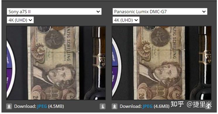 A7S2拍照的1200w像素真的很不堪吗？ - 知乎