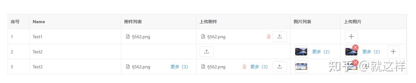 vxe-table vue 开源表格，秒级渲染万级数据，非常强大 vue 表格组件，前端表格推荐 - 知乎