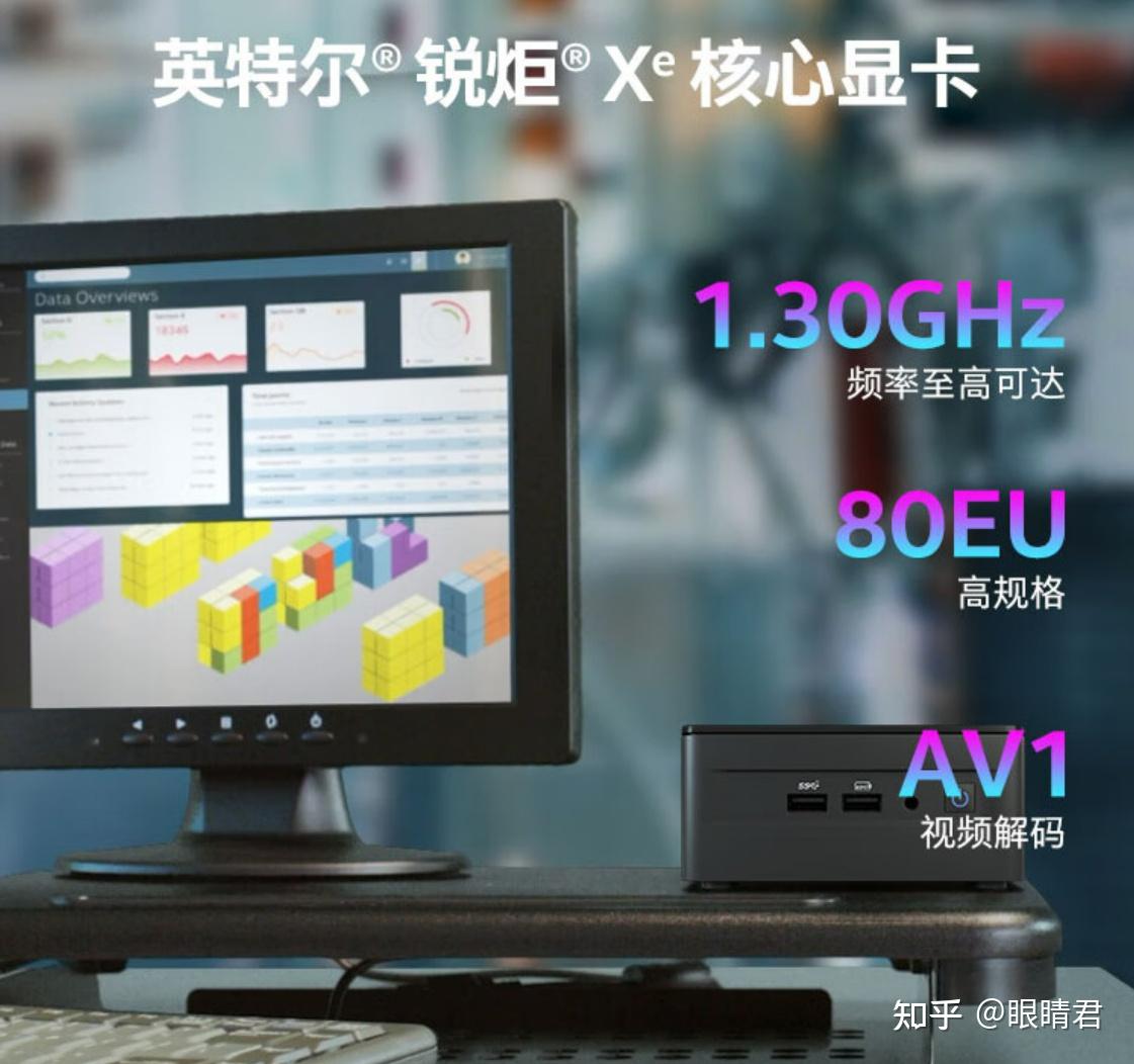 比NUC12更强，华硕PN64 mini PC性能详测 - 知乎