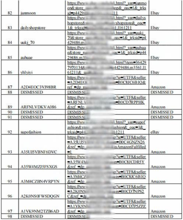 被告98家店铺！Baicloud发起商标维权 案件号：24-cv-2163、 24-cv-6107 - 知乎