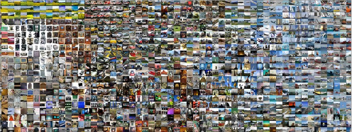 EfficientNet，SOTA，RegNet笔记 - 知乎