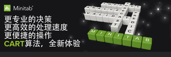 Minitab中的机器学习和Python集成 - 知乎