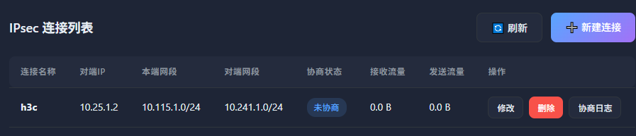 告别IPsec复杂命令行！我做了个Web管理系统，StrongSwan对接H3C只需点点鼠标 - 知乎